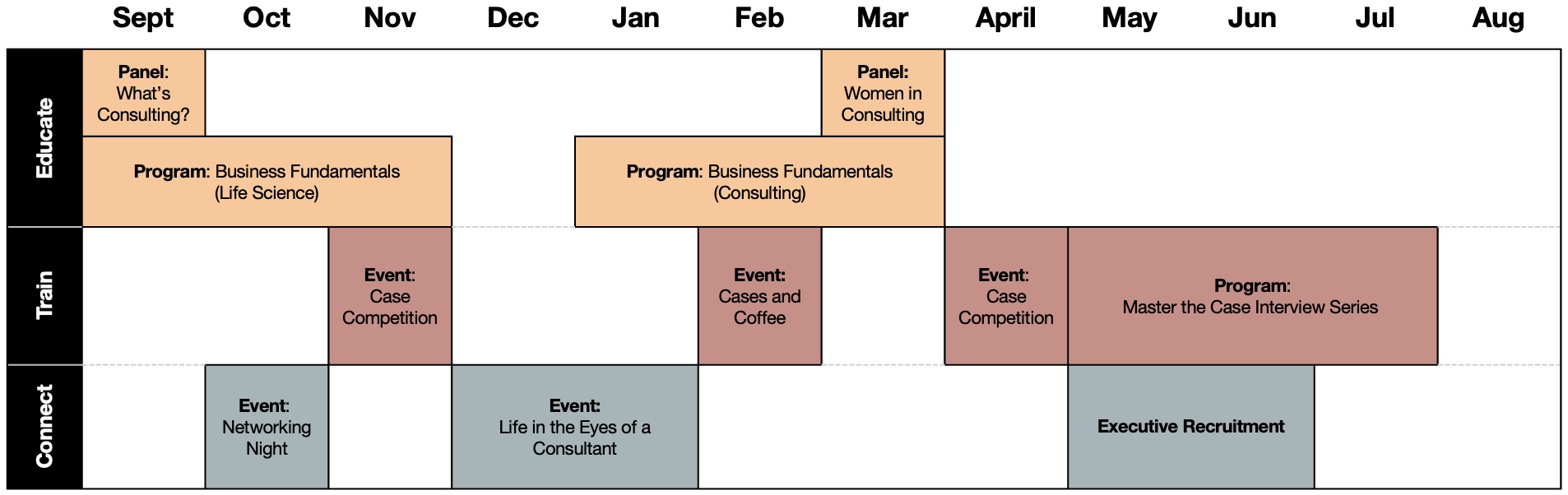 Event Calendar – GMCA